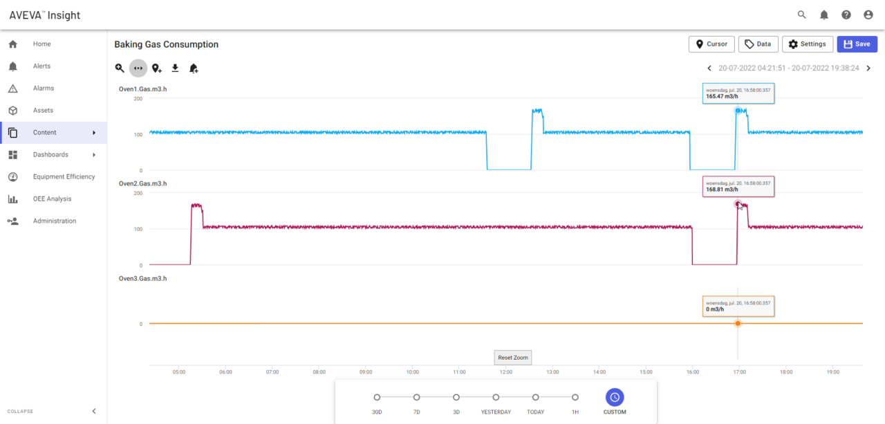 Brochure - Industrial Energy Monitoring System - Analytics For Industry